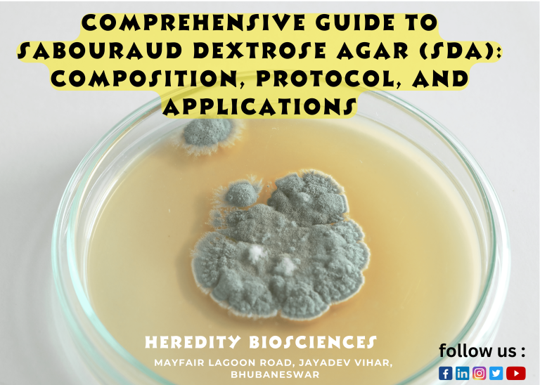 Comprehensive Guide to Sabouraud Dextrose Agar (SDA): Composition ...